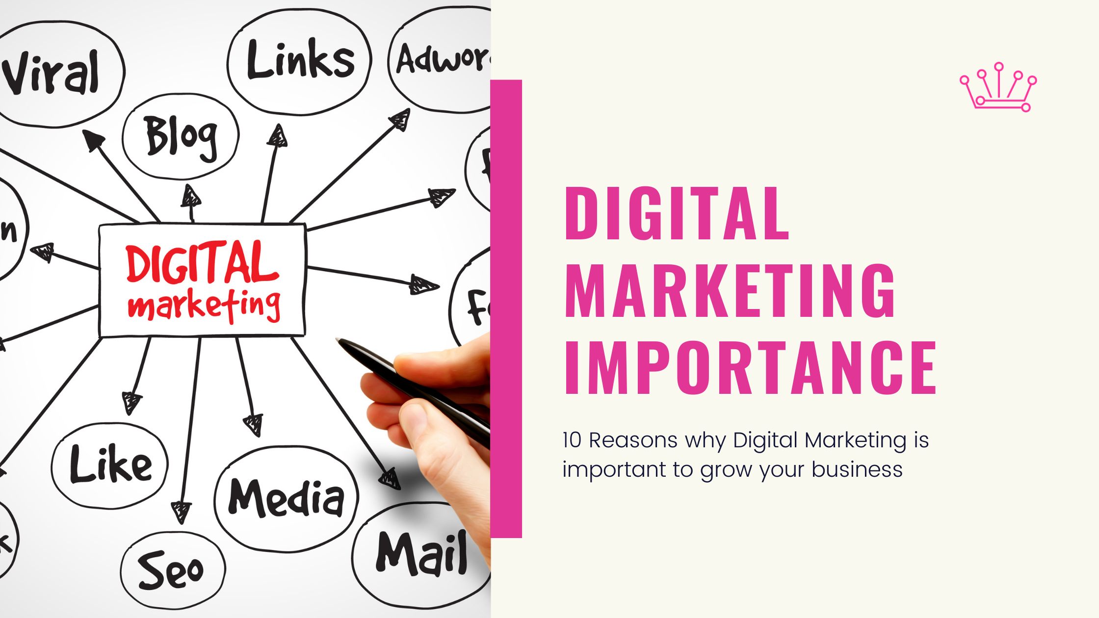 10 Reasons why Digital Marketing is important to grow your business